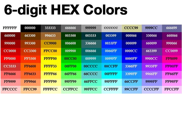 6 Digit Color Code Chart